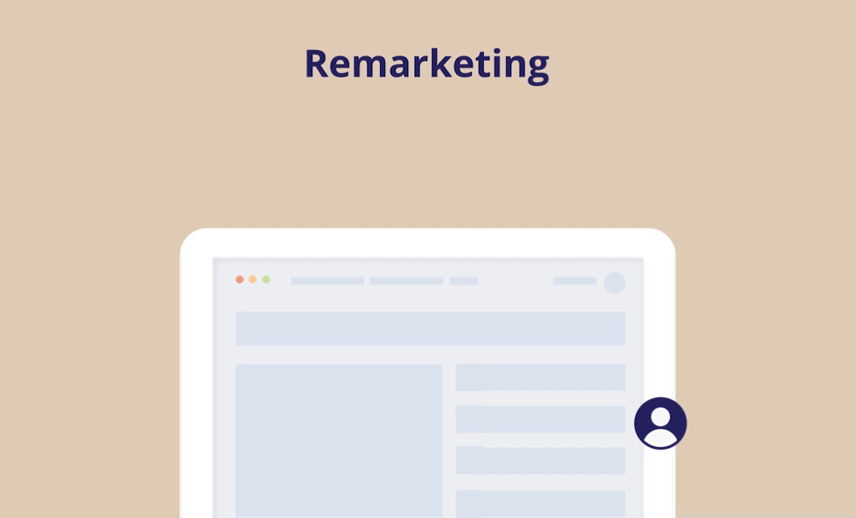 Custom Remarketing Offers If So Dynamic Content