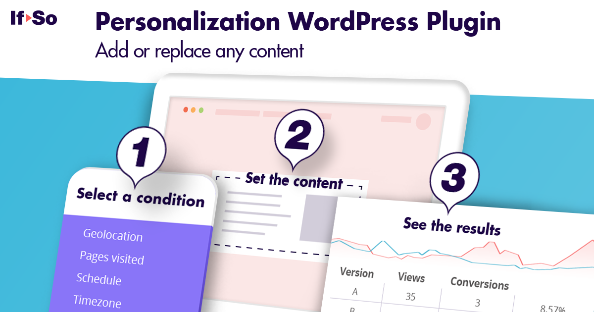 What is your referrer? - If-So Dynamic Content