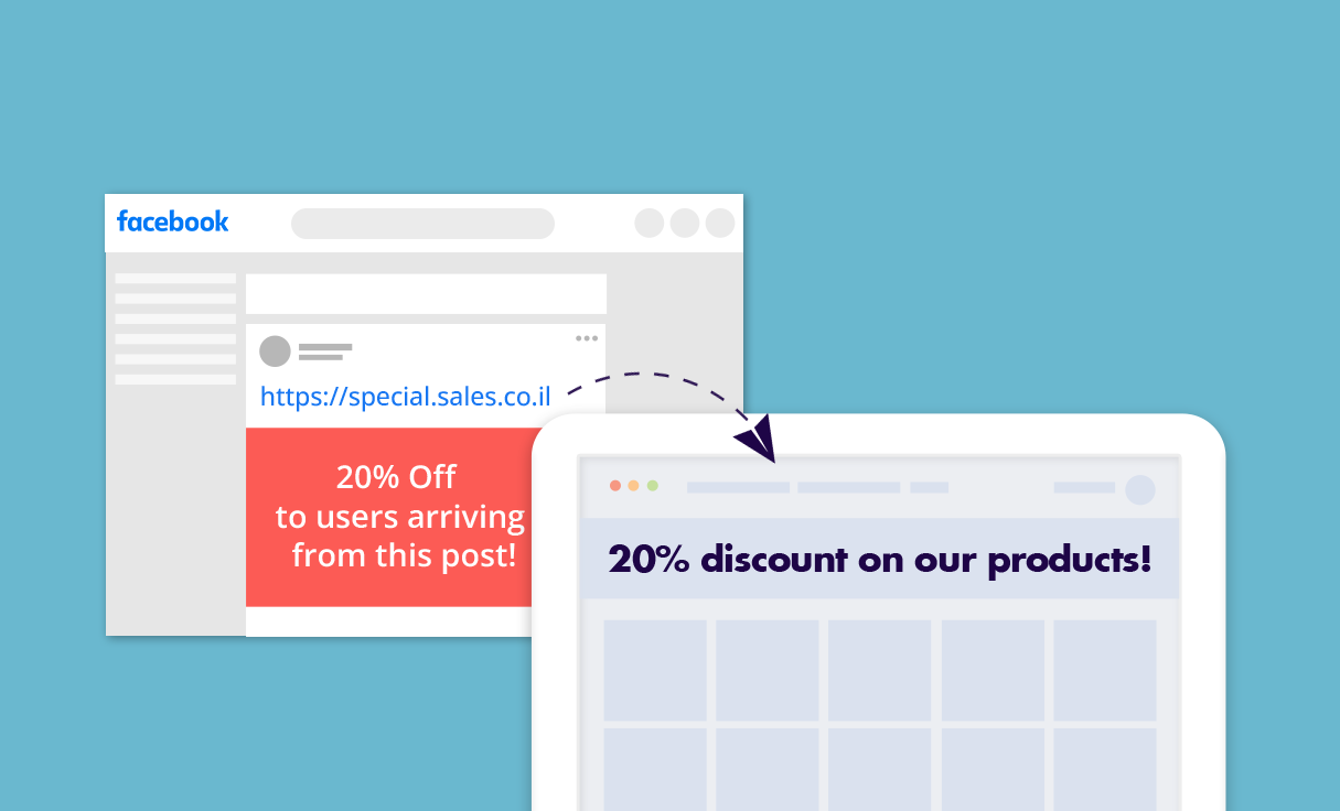 The Facebook Ads Condition - If-So Dynamic Content