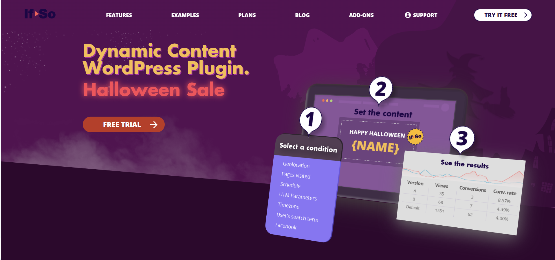 5 proven successful dynamic content strategies | If-So